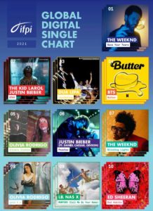 The Weeknd Wins IFPI Global Digital Single Award for Save Your Tears - IFPI